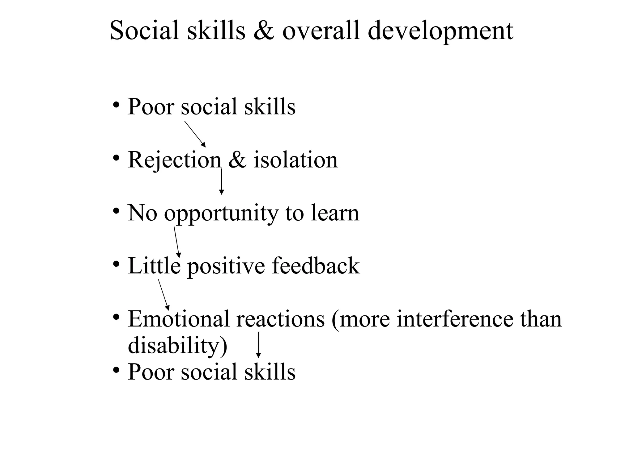 Social development | PPT | Parenting | Family and Relationships