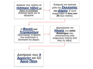 5. Αθηνα πορεία προς τη δημοκρατία | PPSX
