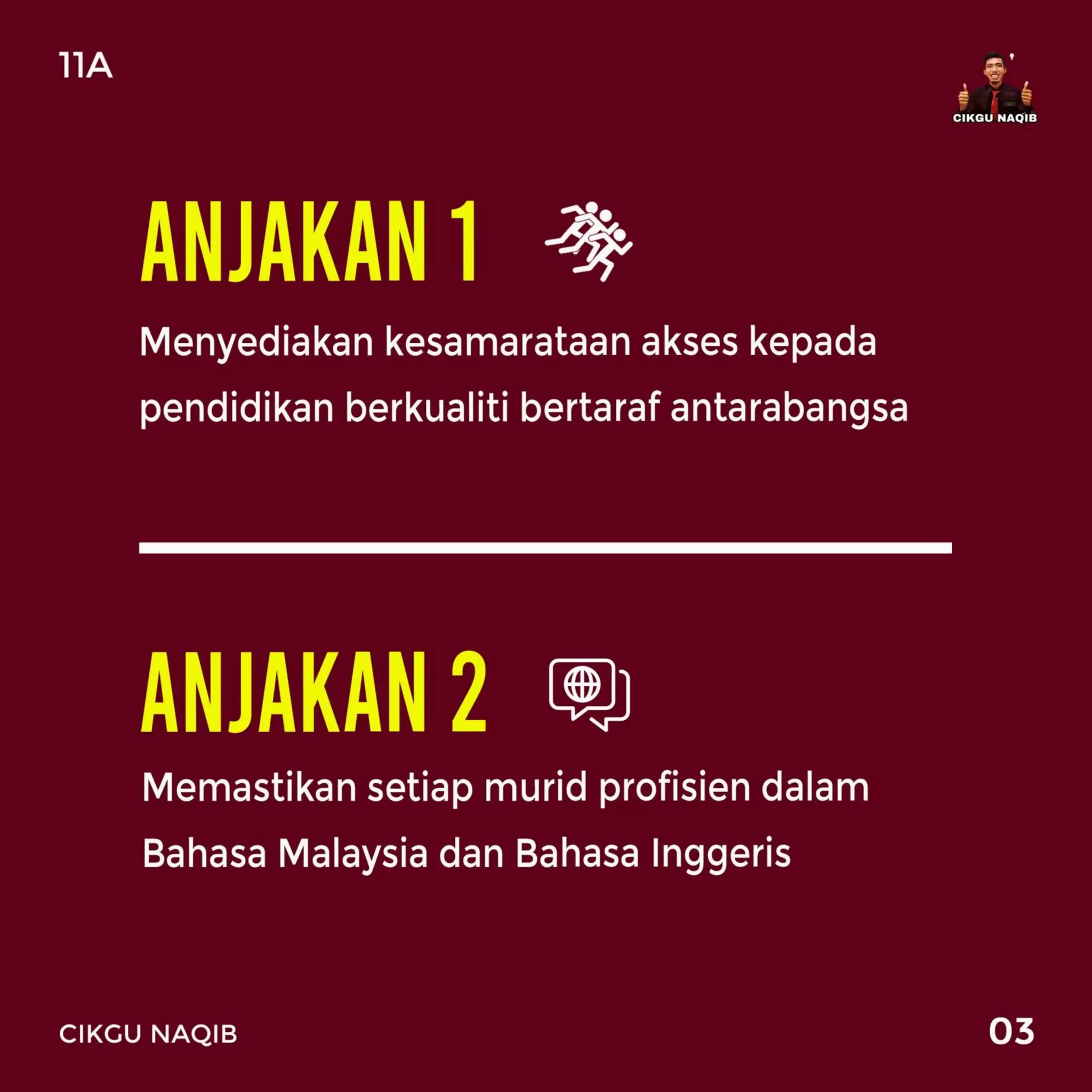 11 ANJAKAN PPPM | PDF