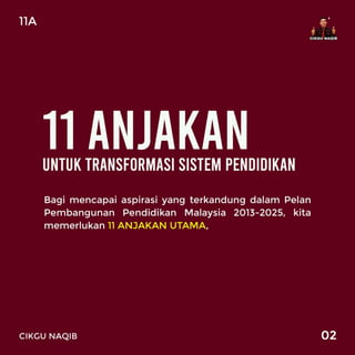 11 ANJAKAN PPPM | PDF