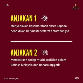 11 ANJAKAN PPPM | PDF