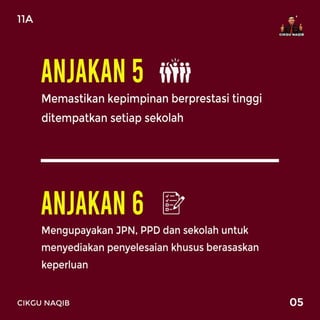 11 ANJAKAN PPPM | PDF