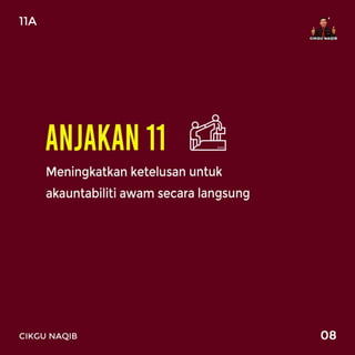 11 ANJAKAN PPPM | PDF