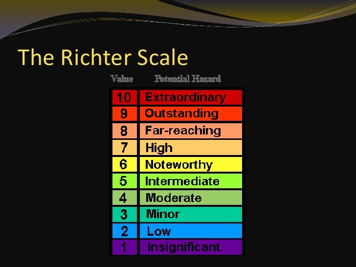(5 12 09) How Earthquakes Work