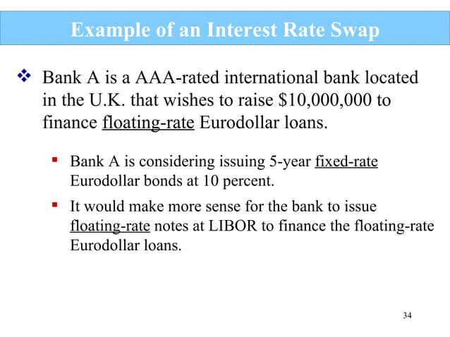 Currency Futures, Options & Swaps | PPT | Stocks and Bonds | Personal ...
