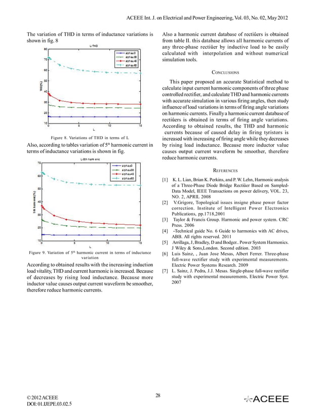 Three Phase Controlled Rectifier Study in Terms of firing angle variations | PDF | Consumer ...