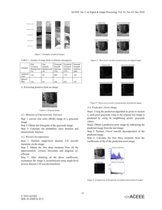 Image Splicing Detection involving Moment-based Feature Extraction and Classification using ...