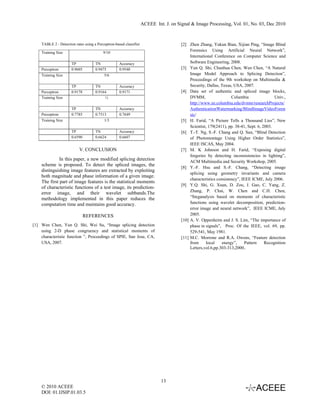 Image Splicing Detection involving Moment-based Feature Extraction and Classification using ...