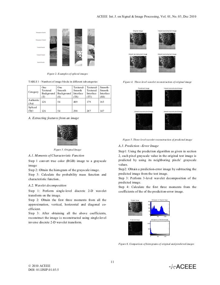 Image Splicing Detection Involving Moment Based Feature Extraction An…