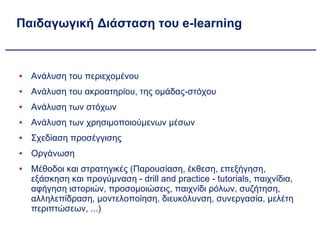 Dimiourgia ma8isiakou ylikou | PPT