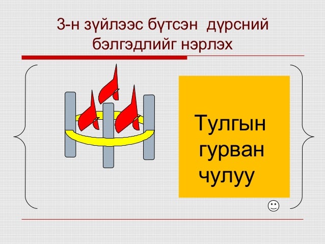 5 р анги гурвалжин