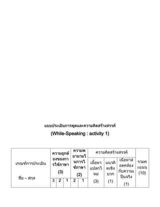 speaking skill lesson plan | DOCX