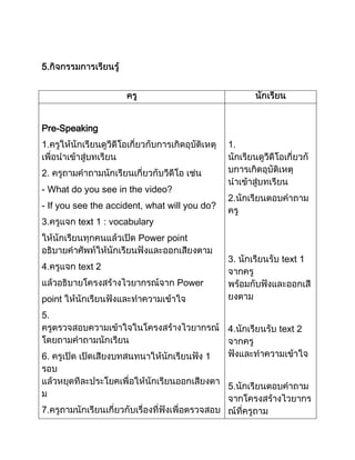 speaking skill lesson plan | DOCX