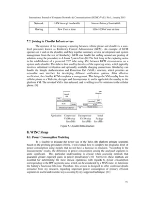 A New Improved Storage Model of Wireless Devices using the Cloud | PDF