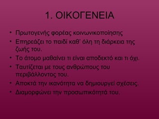 κεφάλαιο 5. φορείς κοινωνικοποίησης | PPT