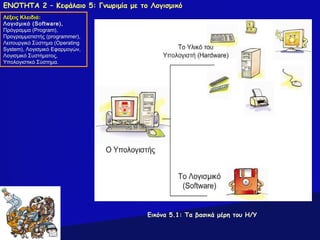 α 5 γνωριμία με το λογισμικό | PPT