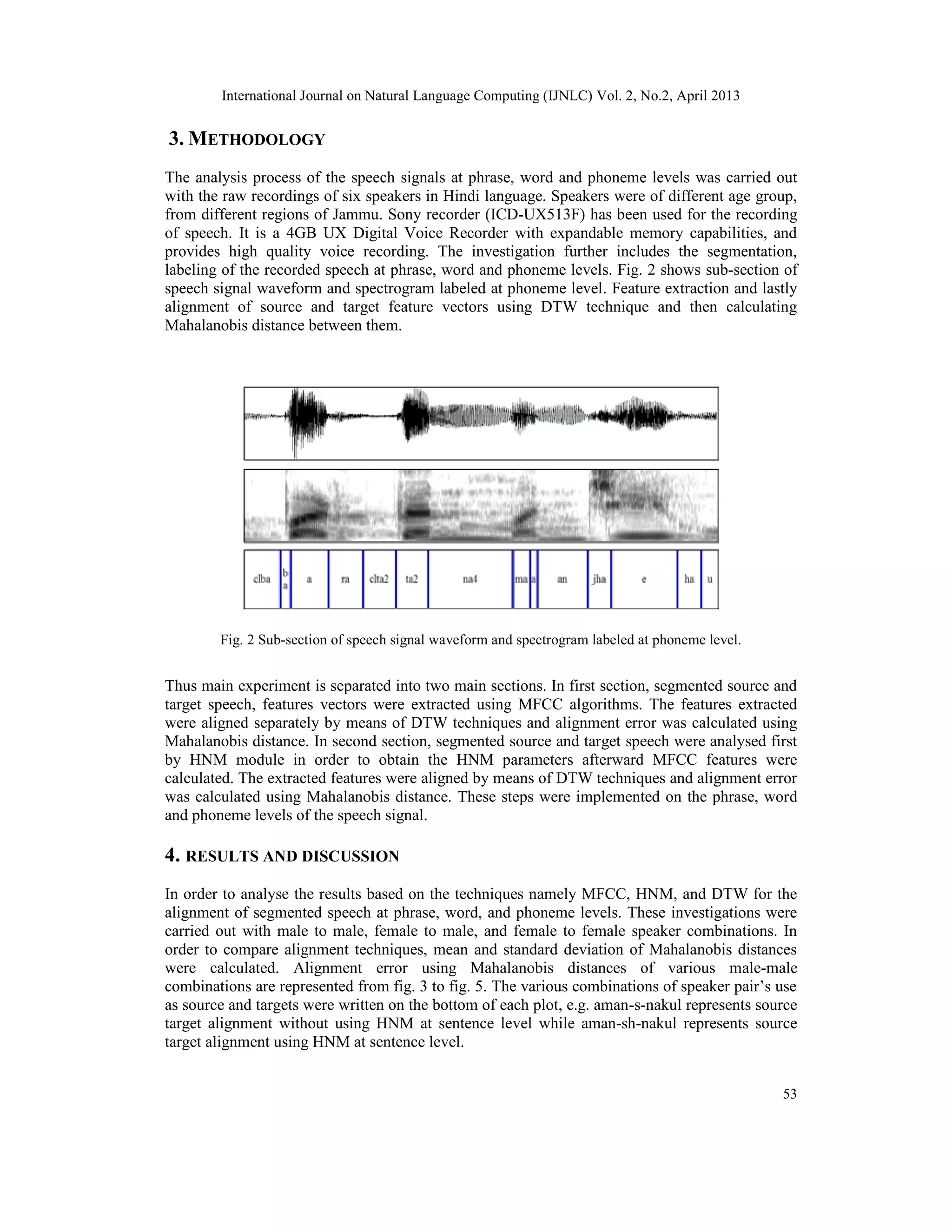 EFFECT OF MFCC BASED FEATURES FOR SPEECH SIGNAL ALIGNMENTS | PDF