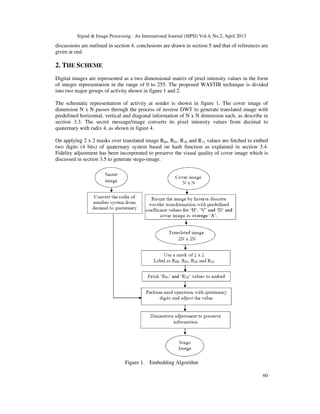 WAVELET BASED AUTHENTICATION/SECRET TRANSMISSION THROUGH IMAGE RESIZING (WASTIR) | PDF