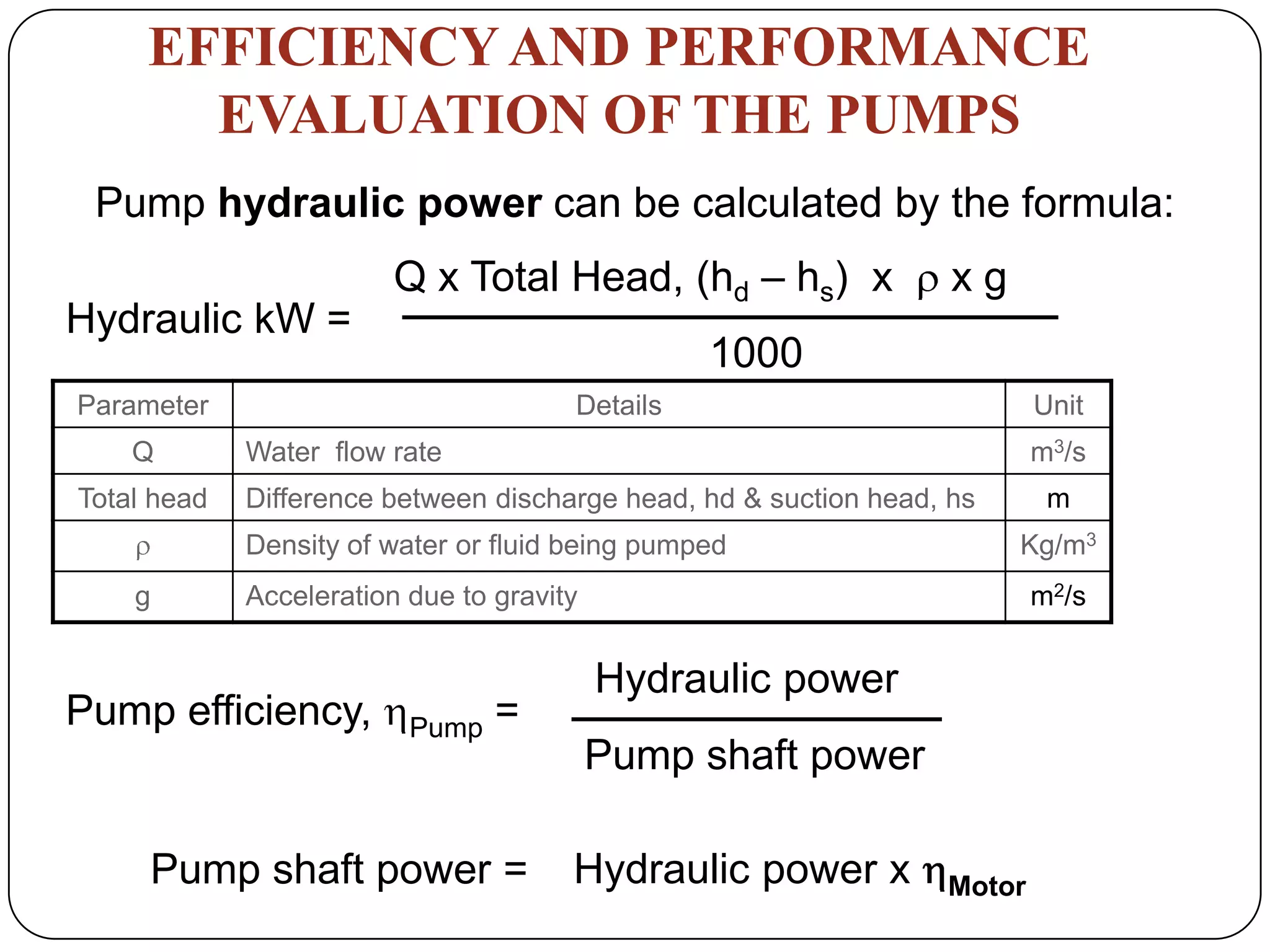 5.energy audit of pumps | PPTX