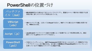 PowerShell de Azure | PPT