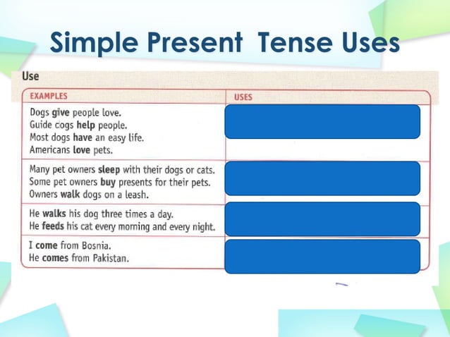 September 5 - 5. simple present statements and questions | PPT