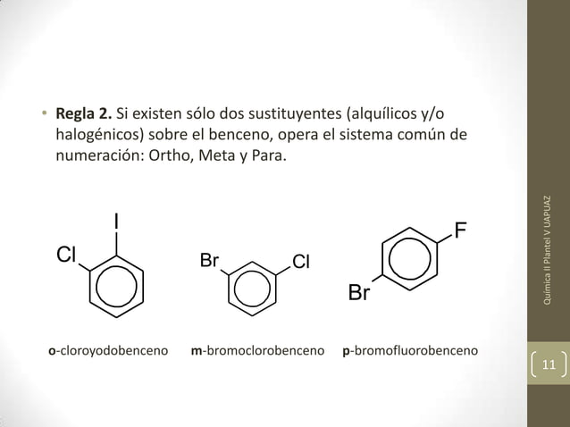 5. Derivados Halogenados | PPT