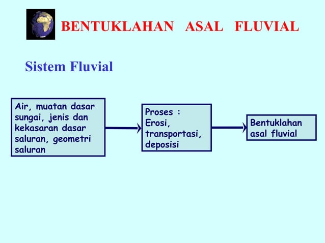 5.a. geom proses fluvial (2) | PPT