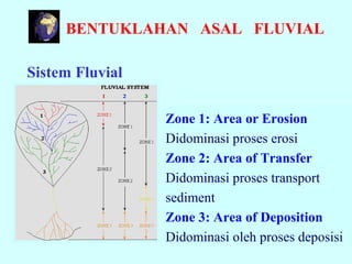 5.a. geom proses fluvial (2) | PPT