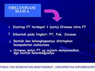 5.+pengenalan+organisasi+kemahasiswaan | PPT