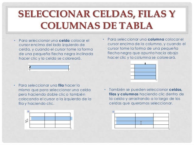 Tablas word 2010