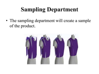 garments process | PPT