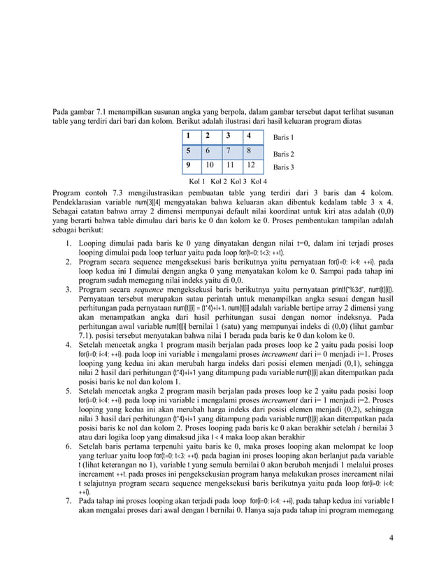 5. pemrograman array dan_string | PDF