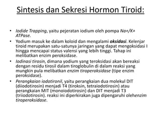 anatomi dan fisiologis tiroid | PPTX