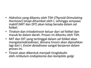 anatomi dan fisiologis tiroid | PPTX