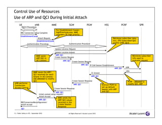 5.2 qos priority_preemption-alu | PDF | Computer Networking | Computing