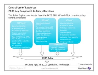 5.2 qos priority_preemption-alu | PDF | Computer Networking | Computing