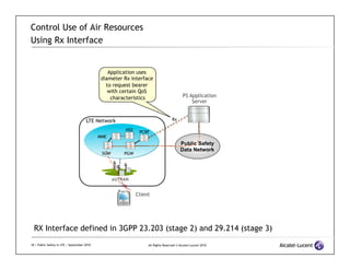 5.2 qos priority_preemption-alu | PDF | Computer Networking | Computing
