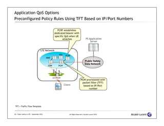 5.2 qos priority_preemption-alu | PDF | Computer Networking | Computing