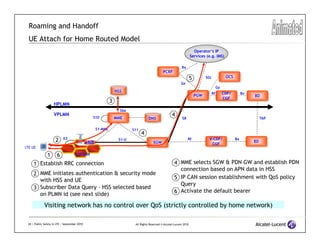 5.2 qos priority_preemption-alu | PDF | Computer Networking | Computing
