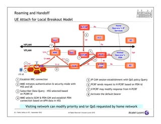 5.2 qos priority_preemption-alu | PDF | Computer Networking | Computing
