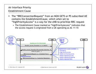 5.2 qos priority_preemption-alu | PDF | Computer Networking | Computing