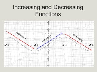 5.1 analysis of function i | PPT