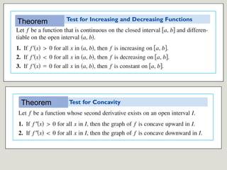 5.1 analysis of function i | PPT