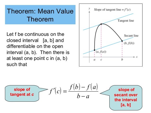 5.7 rolle's thrm & mv theorem