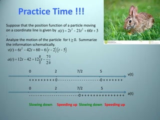 5.8 rectilinear motion | PPTX