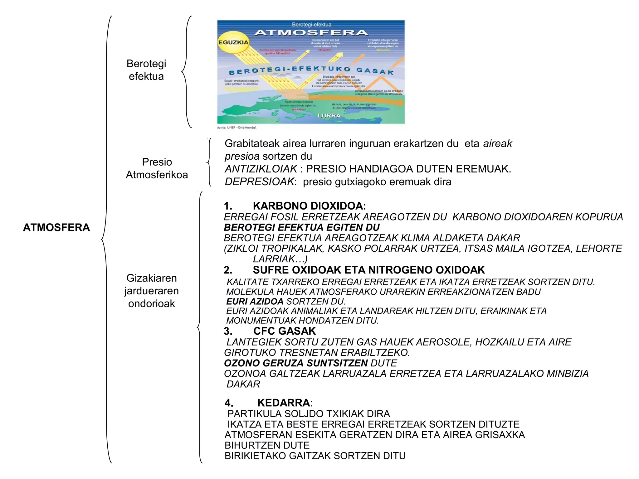 5. gaia eskema | PPT