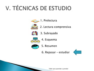 V. TÉCNICAS DE ESTUDIO. Repasar para estudiar | PPTX