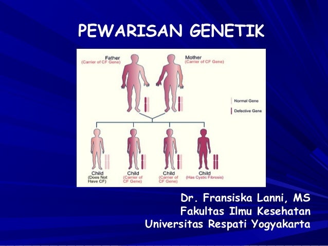 pewarisan sifat genetik