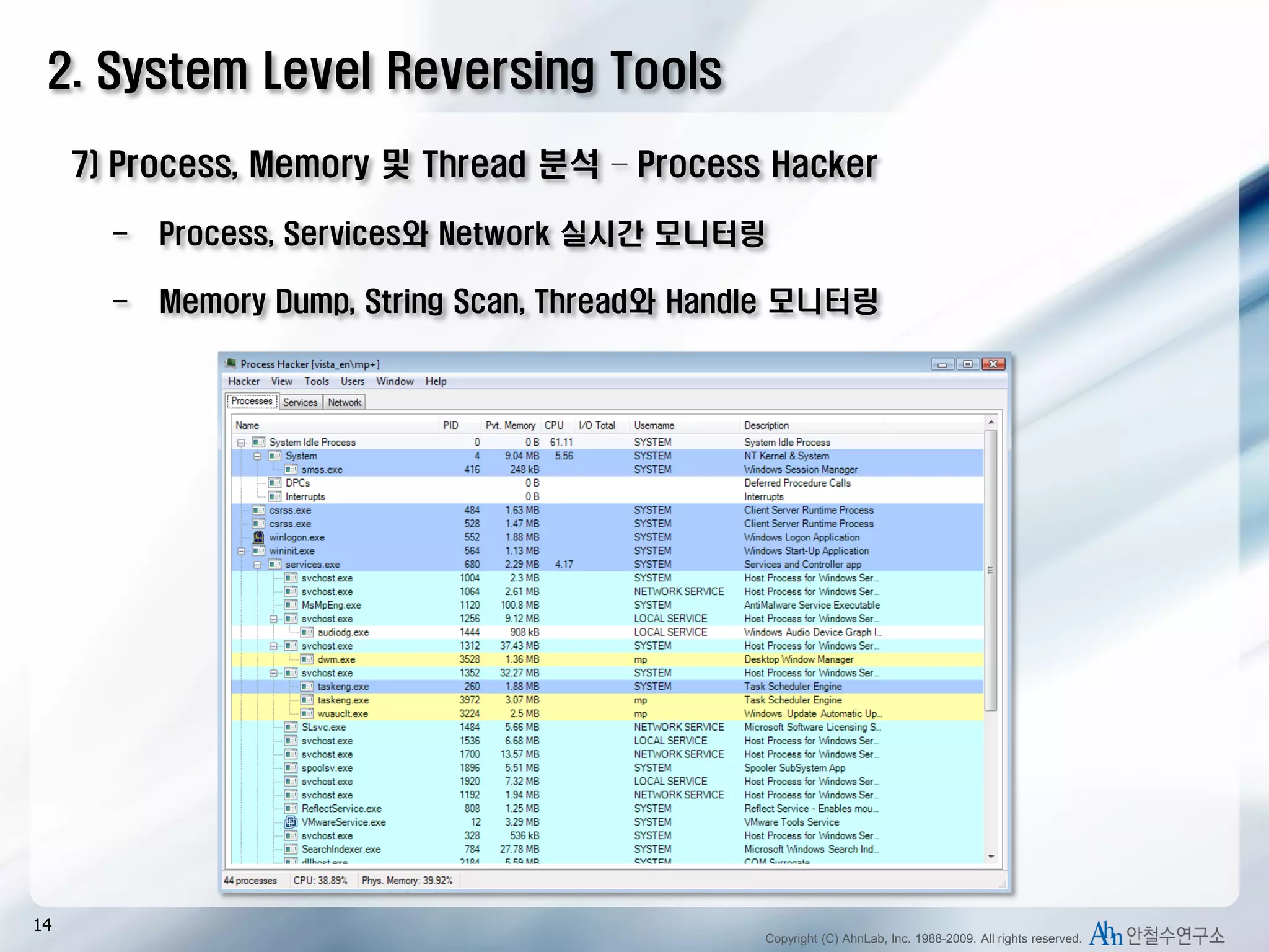 5. system level reversing | PDF