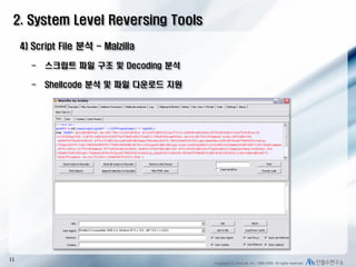 5. system level reversing | PDF